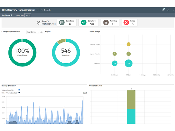 Document Display | HPE Support Center