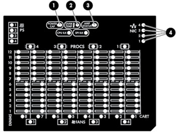 Document Display | HPE Support Center