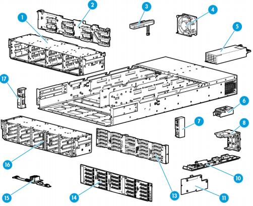 Document Display | HPE Support Center