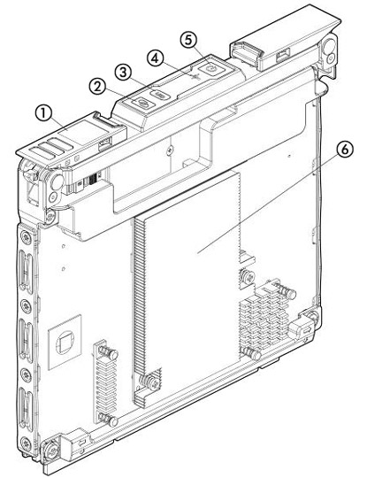 Document Display | HPE Support Center