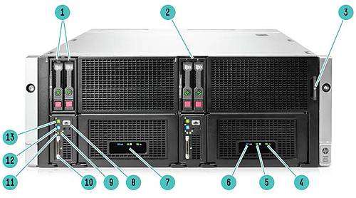 Document Display | HPE Support Center