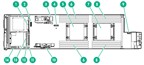Document Display | HPE Support Center