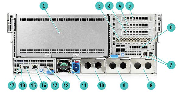 Document Display | HPE Support Center