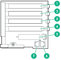 Document Display | HPE Support Center