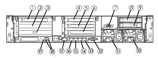 Document Display | HPE Support Center