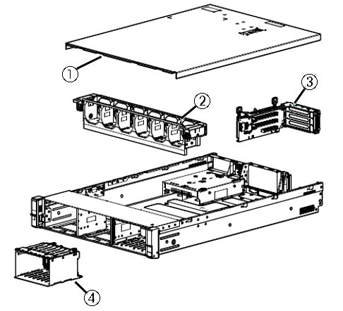 Document Display | HPE Support Center