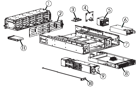 Document Display | HPE Support Center