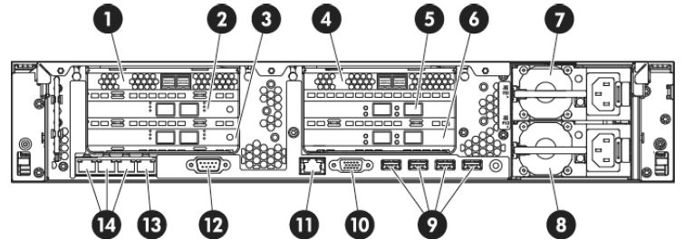 Document Display | HPE Support Center