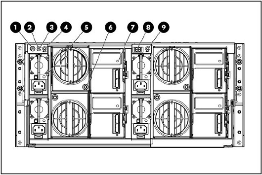 Document Display | HPE Support Center