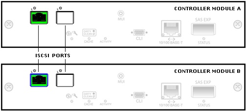 Document Display | HPE Support Center