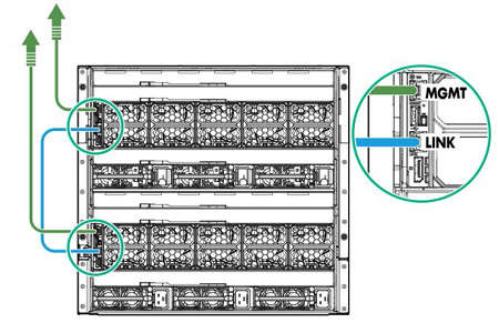 Document Display | HPE Support Center