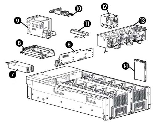 Document Display | HPE Support Center
