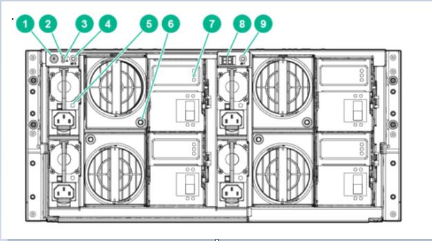Document Display | HPE Support Center