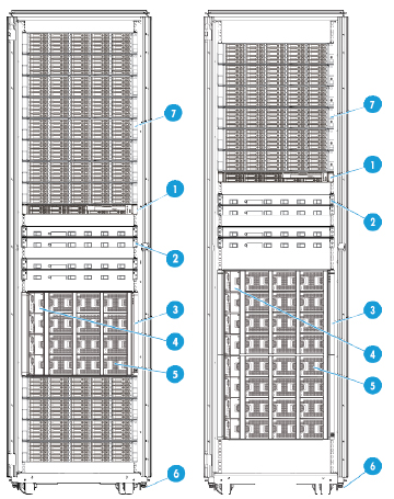 Document Display | HPE Support Center