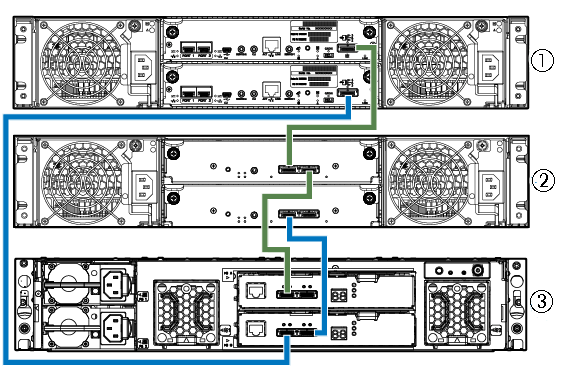 Document Display | HPE Support Center
