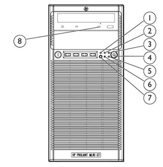 Document Display | HPE Support Center