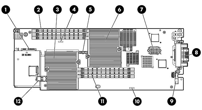 Document Display | HPE Support Center