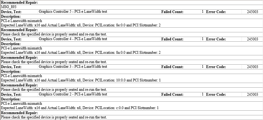 Document Display | HPE Support Center