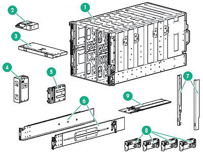 Document Display | HPE Support Center
