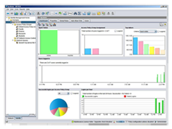 HPE Identity Driven Manager Software Series | Product Support