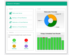 HPE Virtual Machine Explorer Software | Product Support