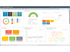HPE IMC Virtual Application Networking Software-defined Network Manager ...