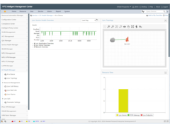 HPE IMC Unified Communications Health Manager Software | Product Support