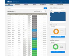 Adaptive Computing Moab Suite | Product Support