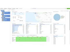 HPE Aruba Networking EdgeConnect Orchestration Software | Product Support