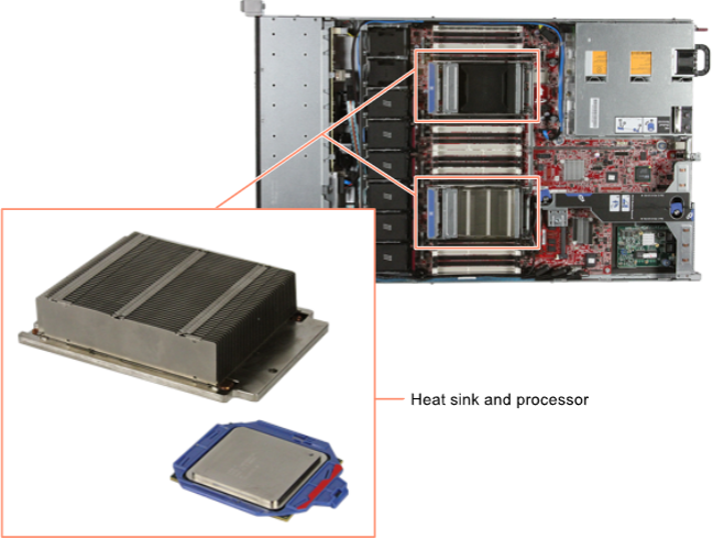 Document Display | HPE Support Center