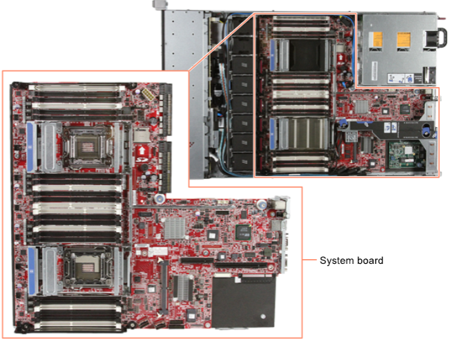 Document Display | HPE Support Center