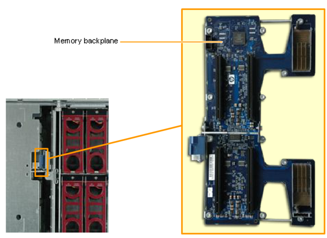 Document Display | HPE Support Center