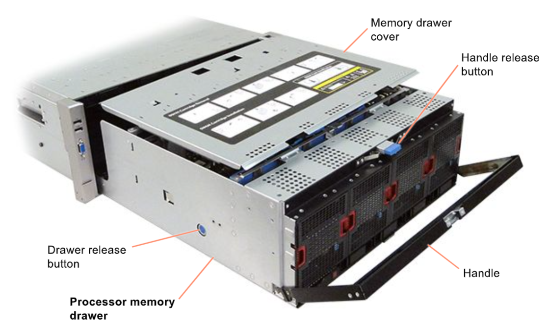 Document Display | HPE Support Center