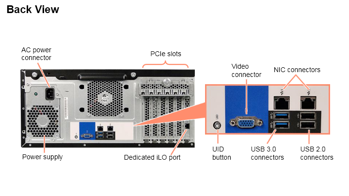 Document Display | HPE Support Center