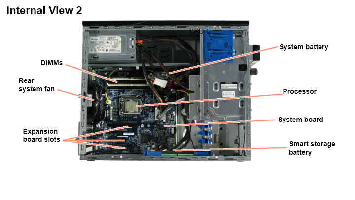 Document Display | HPE Support Center