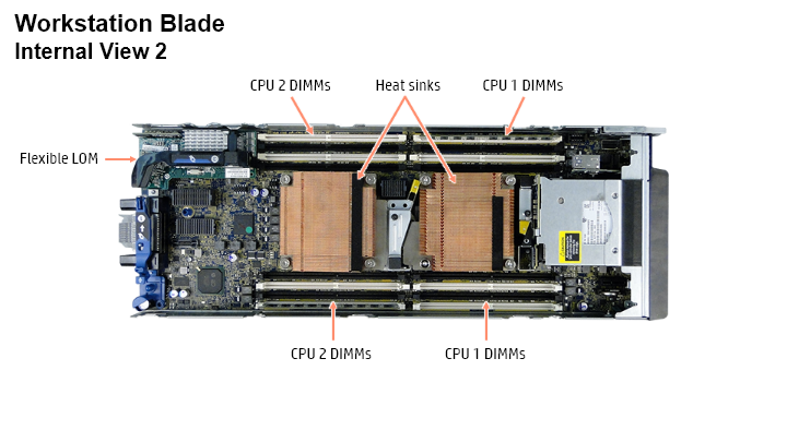 Document Display | HPE Support Center