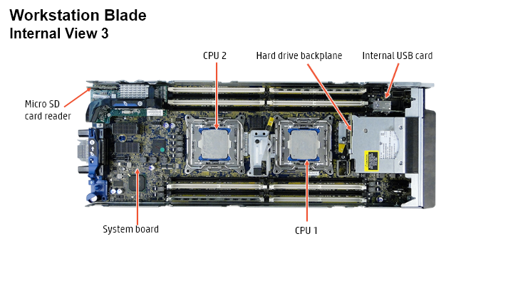 Document Display | HPE Support Center