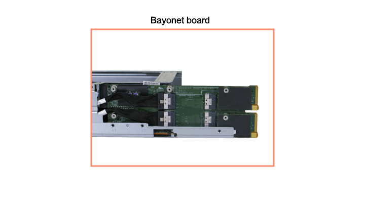 Document Display | HPE Support Center