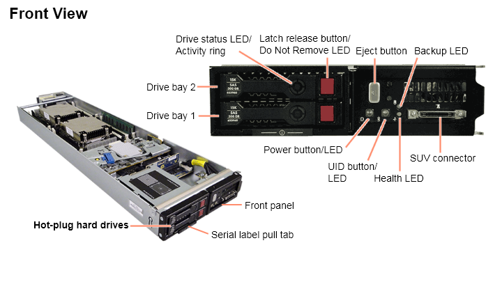 Document Display | HPE Support Center