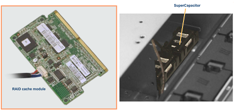 Document Display | HPE Support Center