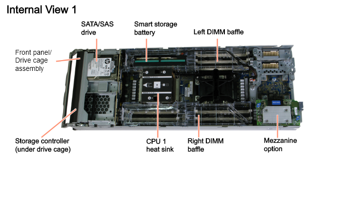 Document Display | HPE Support Center