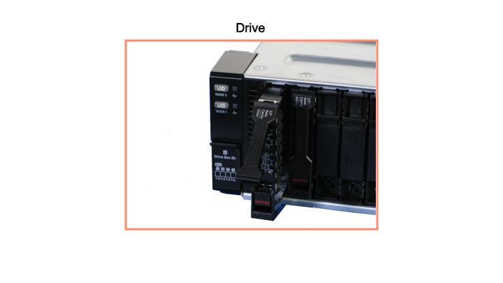 Document Display | HPE Support Center