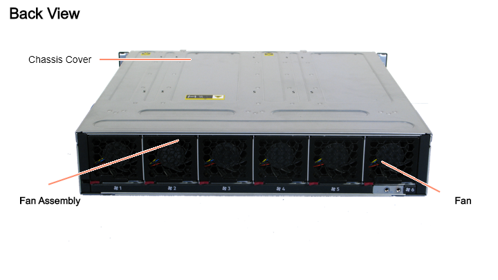 Document Display | HPE Support Center