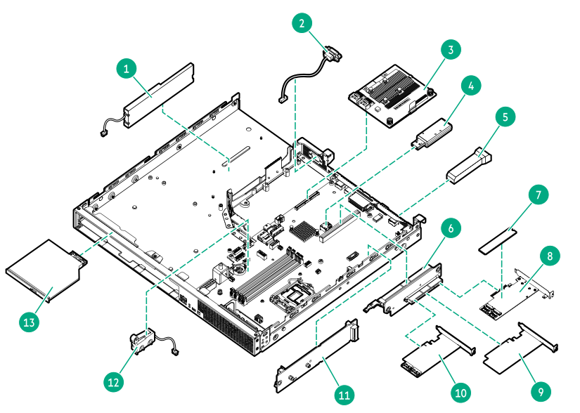 Document Display | HPE Support Center