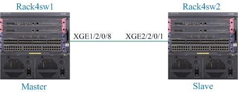 Document Display | HPE Support Center